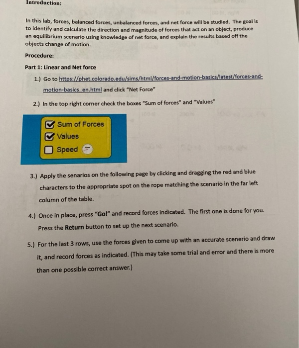 Solved Introduction: In this lab, forces, balanced forces, | Chegg.com