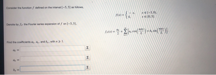 Solved Consider the functionſ defined on the interval (-5,5) | Chegg.com