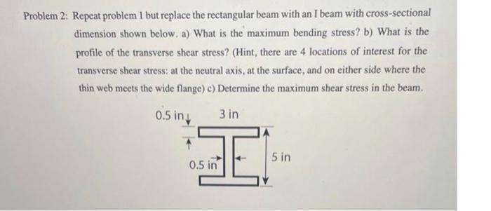 Solved sblem 2: Repeat problem 1 but replace the rectangular | Chegg.com