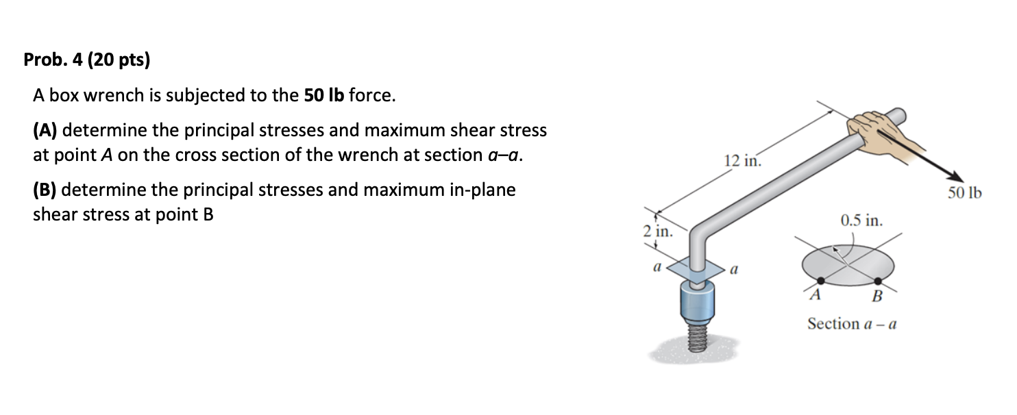 Solved Prob. 4 (20 ﻿pts)A box wrench is subjected to the | Chegg.com