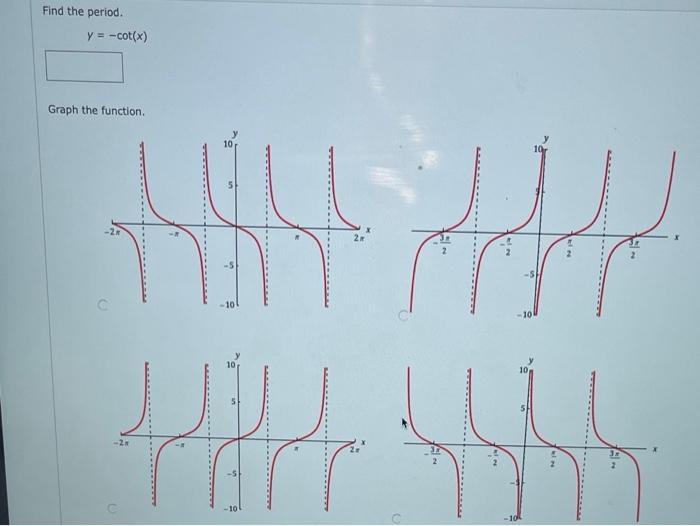 Solved Find the period. ۷ = - cot(x) Graph the function. C - | Chegg.com