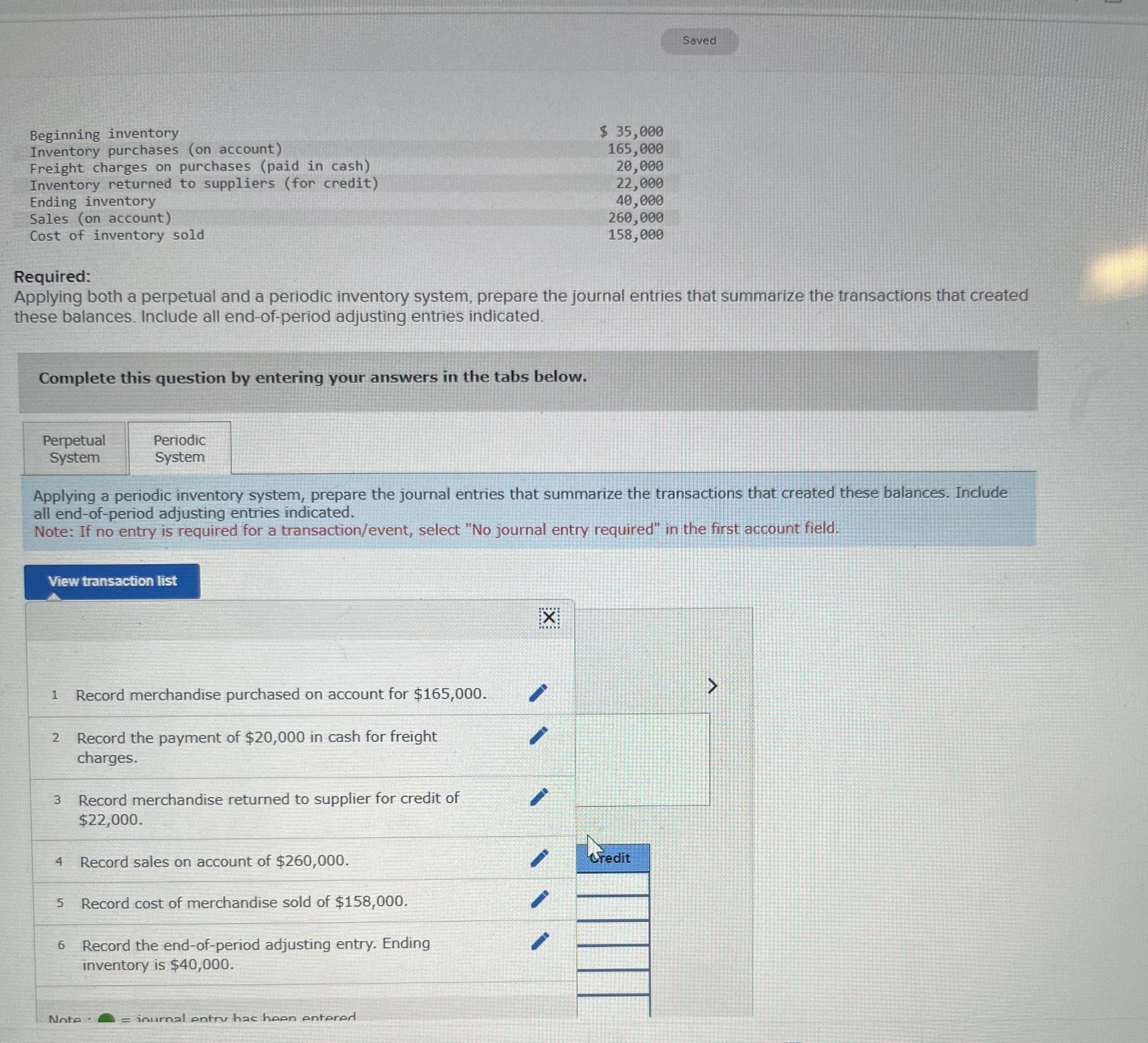 Solved Beginning inventoryInventory purchases (on | Chegg.com