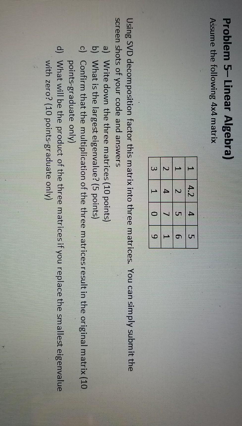 Solved Problem 5-Linear Algebra) Assume the following 4x4 | Chegg.com