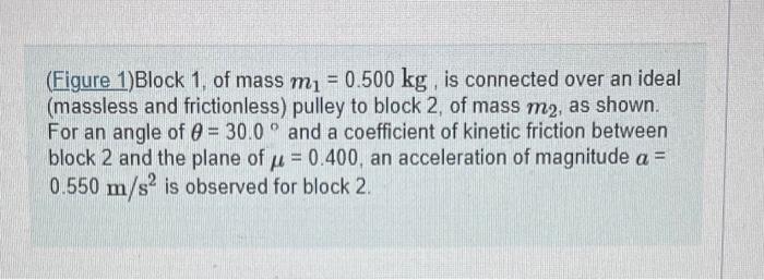 Solved (Figure 1)Block 1 , of mass m1=0.500 kg, is connected | Chegg.com