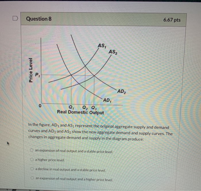 Solved Question 8 6.67 pts AS AS2 Price Level Po "AD2 AD Q₂ | Chegg.com