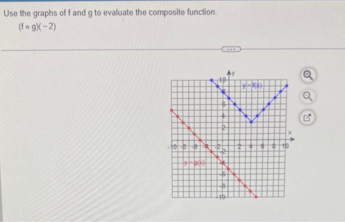 Solved Use the graphs of f and g to evaluate the composite | Chegg.com