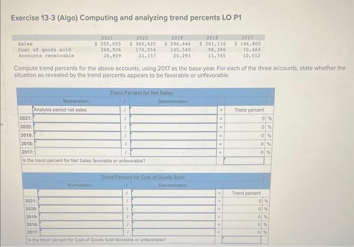 Solved Exercise 13-3 (Algo) Computing and analyzing trend | Chegg.com