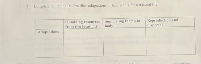Solved 2. Complete the table that describes adaptations of | Chegg.com