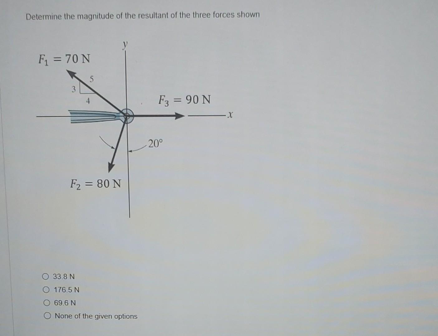 Solved Determine the magnitude of the resultant of the three | Chegg.com