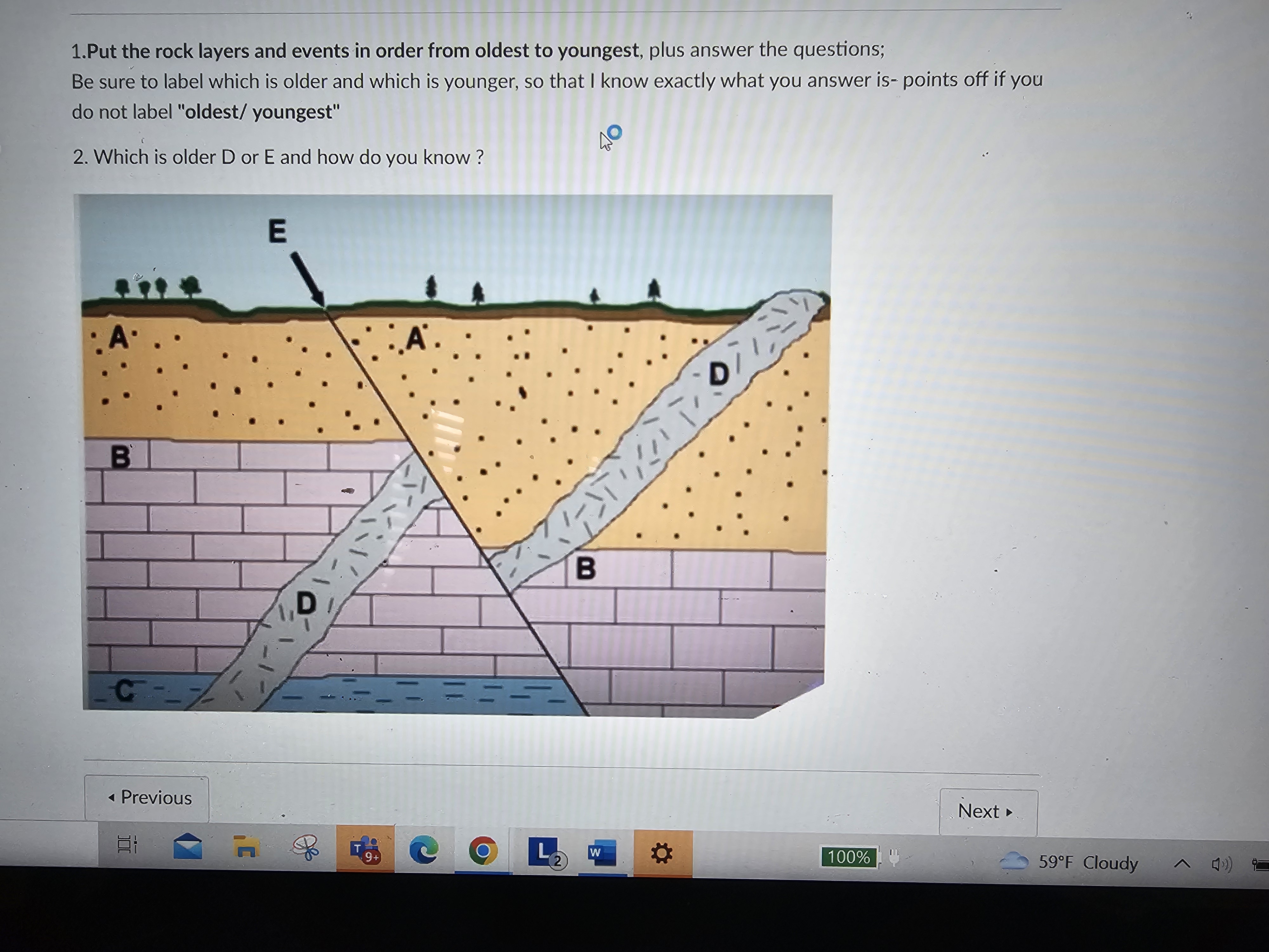 Solved 1.Put the rock layers and events in order from oldest | Chegg.com