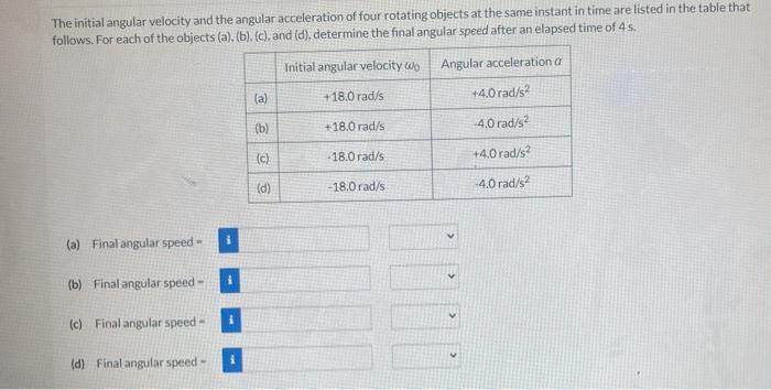 Solved The initial angular velocity and the angular | Chegg.com