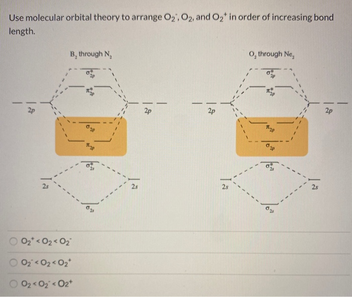 Solved Use molecular orbital theory to arrange O2, O2, and | Chegg.com