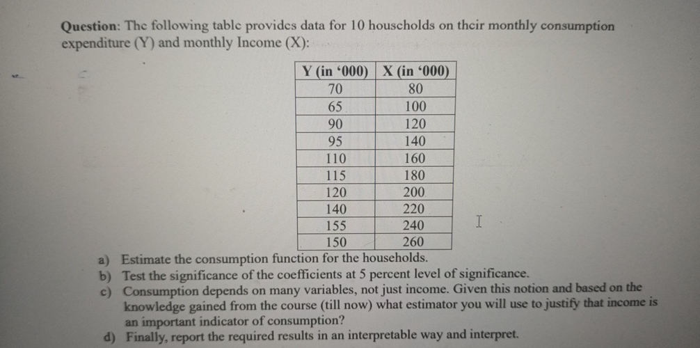 Solved • ﻿• ﻿Question: The following table provides data for | Chegg.com
