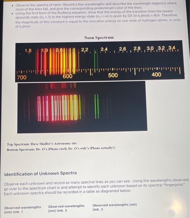 Solved - Observe the spectra of neon. Record a few | Chegg.com