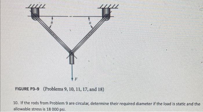 Solved FIGURE P3-9 (Problems 9,10,11, 17, and 18) 10. If the | Chegg.com