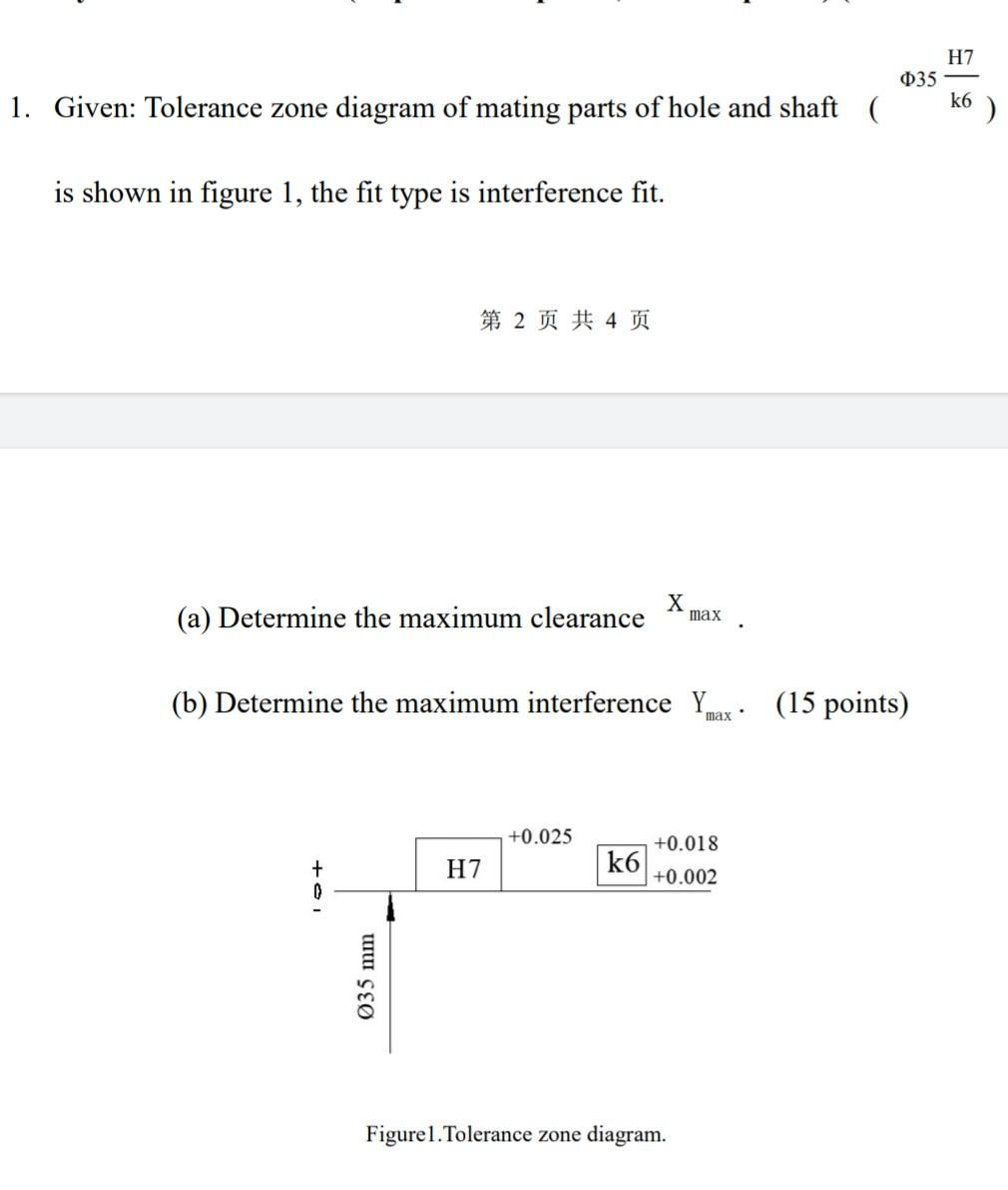Solved H7 035 k6 1. Given: Tolerance zone diagram of mating | Chegg.com