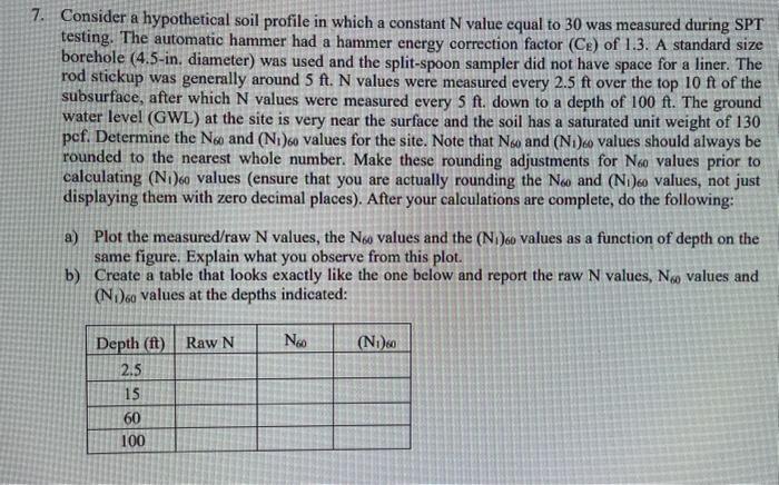 Solved This is foundation class. Plzanswer correctly. the | Chegg.com