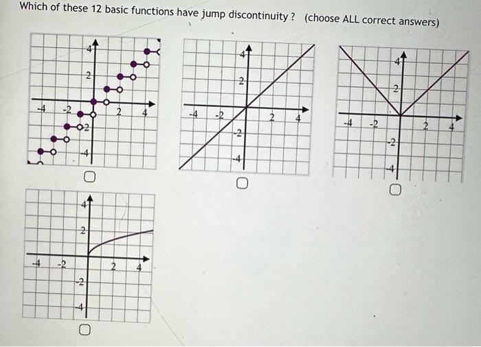 Solved Which of these 12 basic functions have jump | Chegg.com