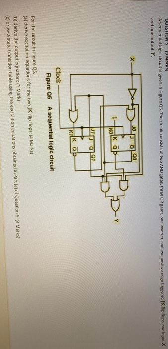 Solved QUESTIONS 19 Marks) A sequential logic circuit is | Chegg.com
