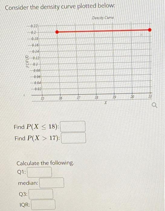 Solved Construct a Binomial probability distrubtion table | Chegg.com