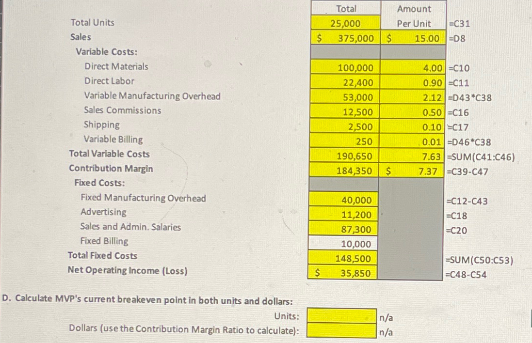 Solved Total UnitsSalesVariable Costs:Direct MaterialsDirect | Chegg.com