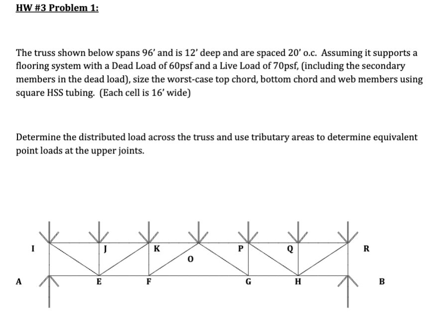 HW ﻿#3 ﻿Problem 1:The truss shown below spans 96' | Chegg.com