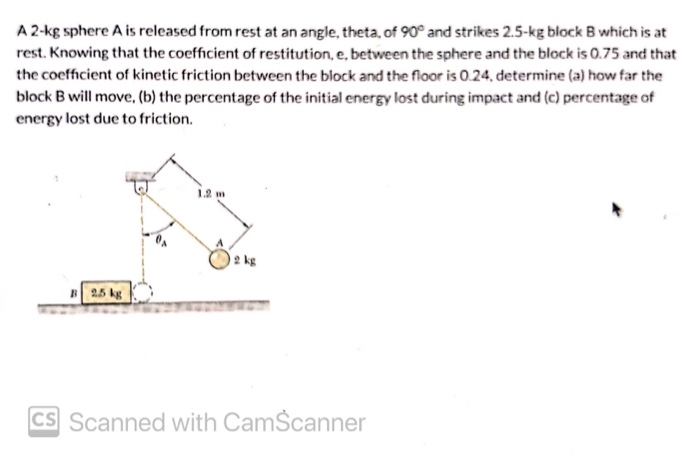 Solved A 2-kg sphere A is released from rest at an angle, | Chegg.com
