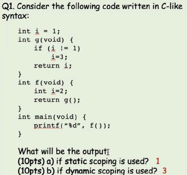 Solved Q1 ﻿consider The Following Code Written In 
