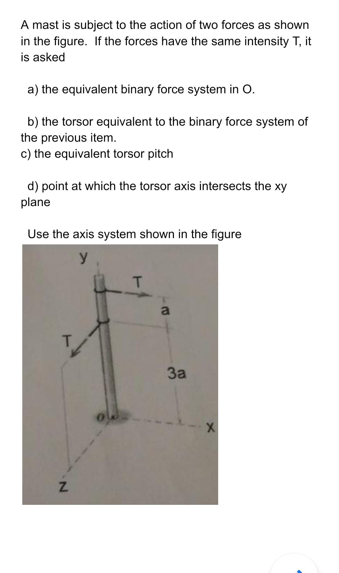 Solved A mast is subject to the action of two forces as | Chegg.com