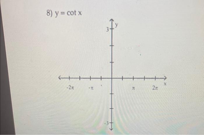 Solved 11 - antv Please show all work for full credit. | Chegg.com