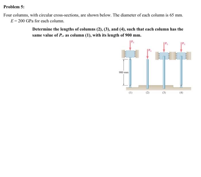 Solved Problem 5: Four columns, with circular | Chegg.com