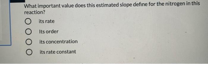 Solved The Graph of a Second Order Reactant An experiment is | Chegg.com