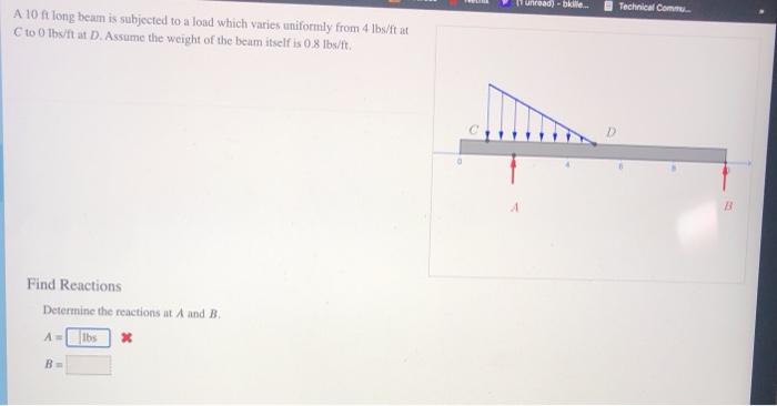 Solved A 10ft long beam is subjected to a load which varies | Chegg.com
