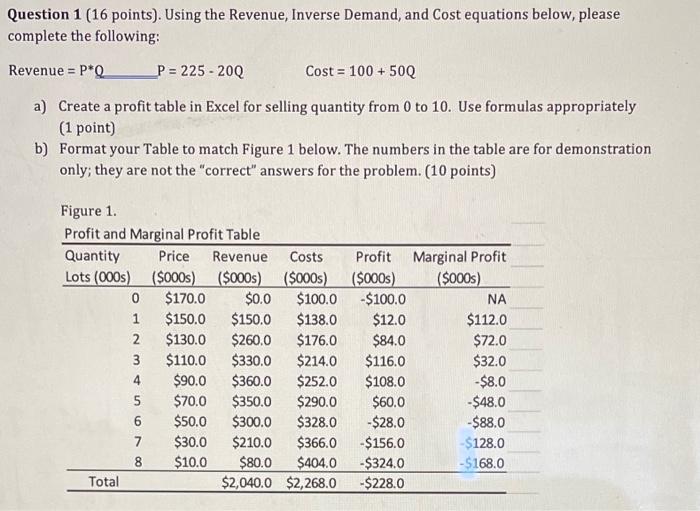 Solved Question 1 (16 points). Using the Revenue, Inverse | Chegg.com