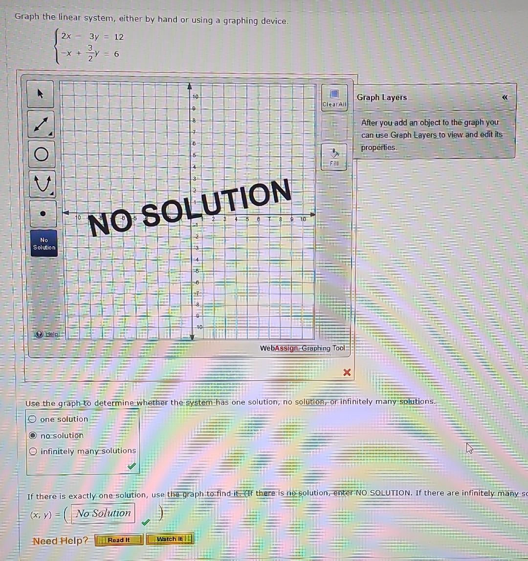 Solved Graph the linear system, either by hand or using a | Chegg.com