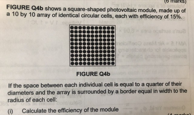 Solved (o marks) FIGURE Q4b shows a square-shaped | Chegg.com