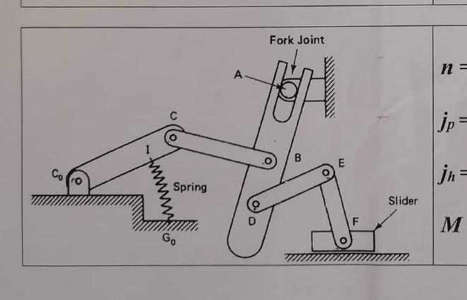 Solved calculate the mobility of the mechanisms | Chegg.com