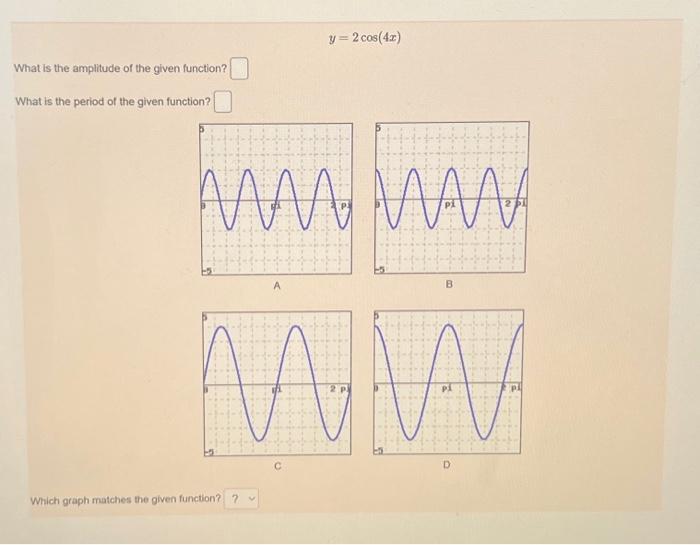 Solved АТА- -2 pl 2P Does this graph have the shape of | Chegg.com