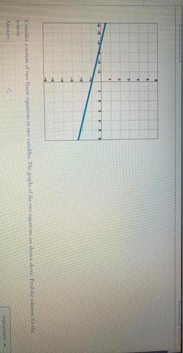 Solved Consider a system of two linear equations in two | Chegg.com
