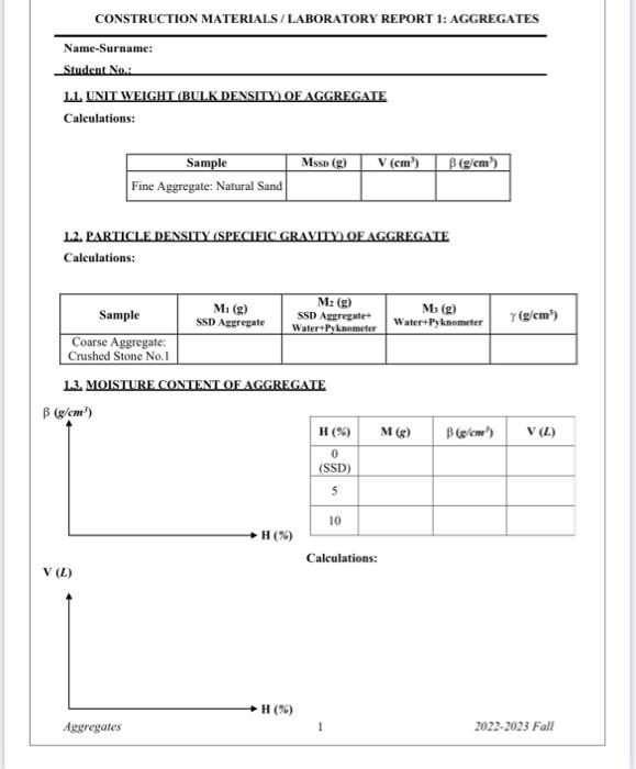 Solved 1.1. UNIT WEIGHT (BULK DENSITY) OF AGGREGATE | Chegg.com