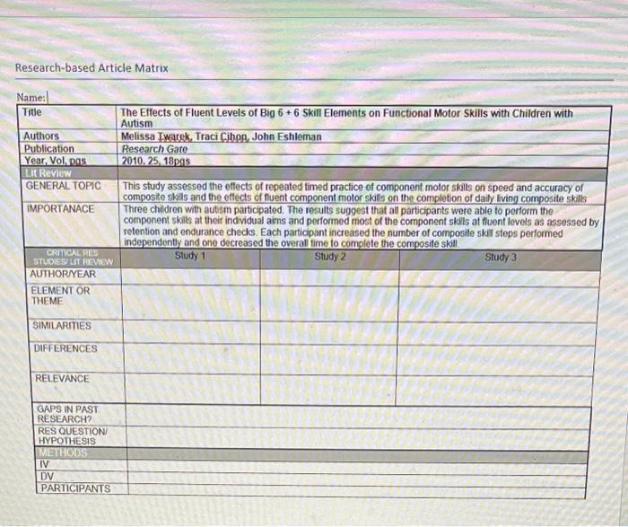Research-based Article Matrix Name:DESIGN USED | Chegg.com