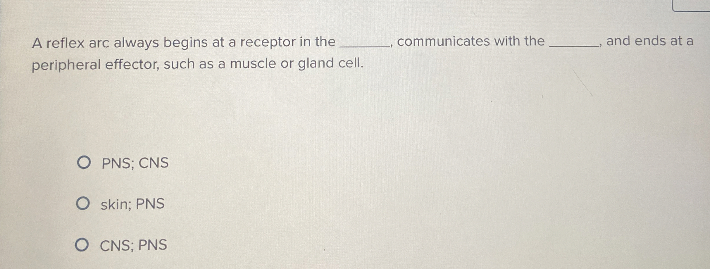 Solved A reflex arc always begins at a receptor in the q, | Chegg.com
