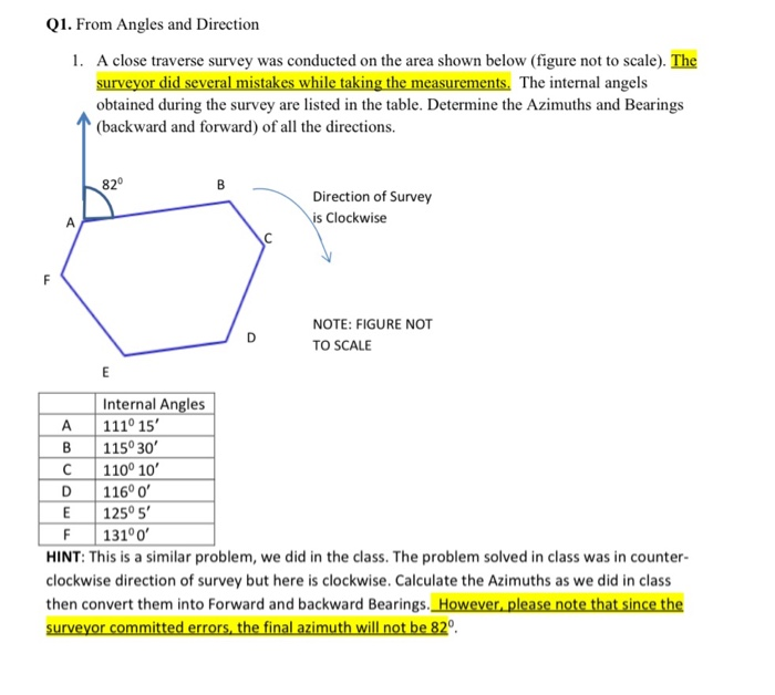Solved Q1. From Angles and Direction 1. A close traverse | Chegg.com