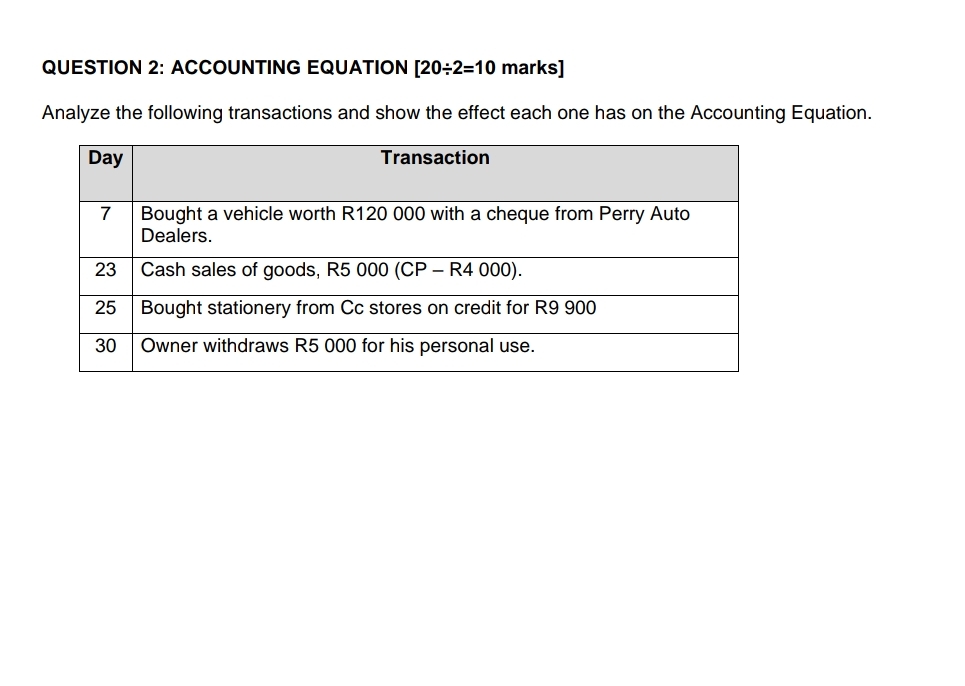 Solved Analyze the following transactions and show the | Chegg.com