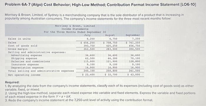 Solved Problem 6A-7 (Algo) Cost Behavior; High-Low Method; | Chegg.com