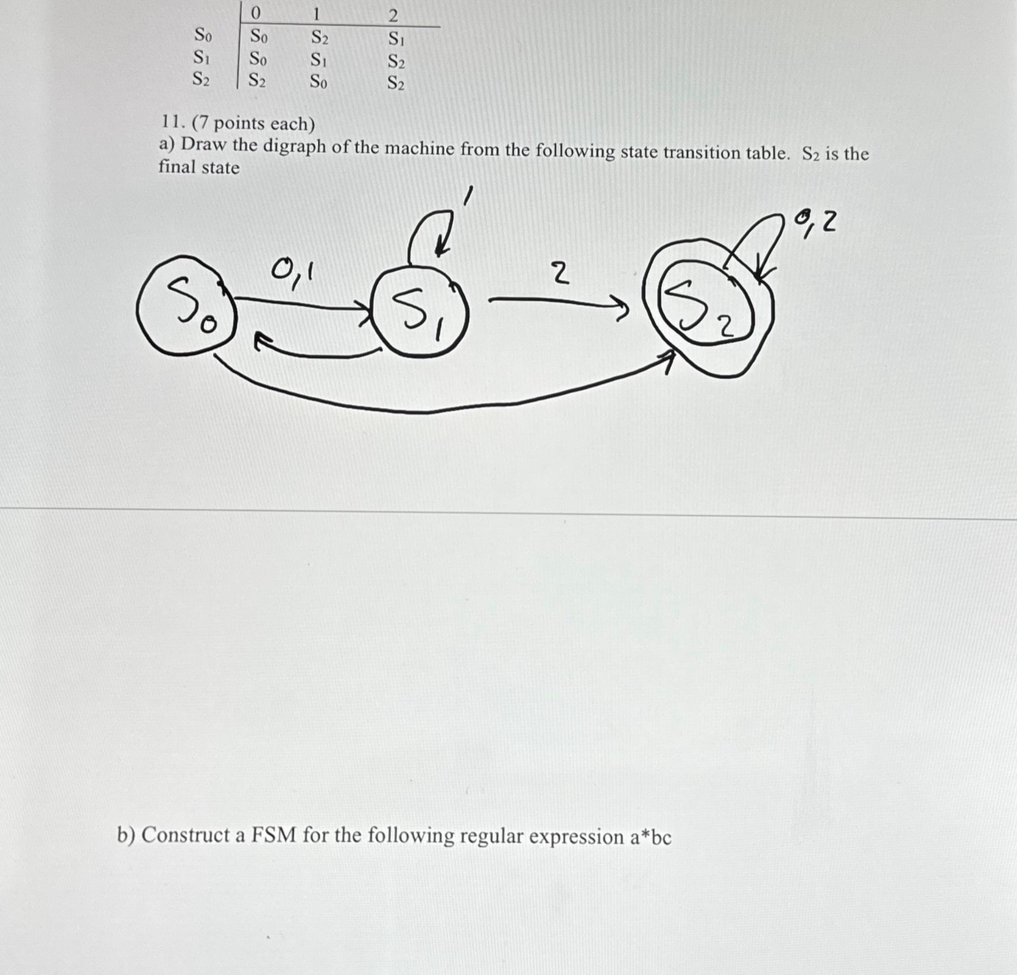 Solved Need part b answered | Chegg.com