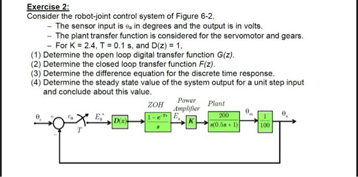 Solved Exercise 2: Consider the robot-joint control system | Chegg.com