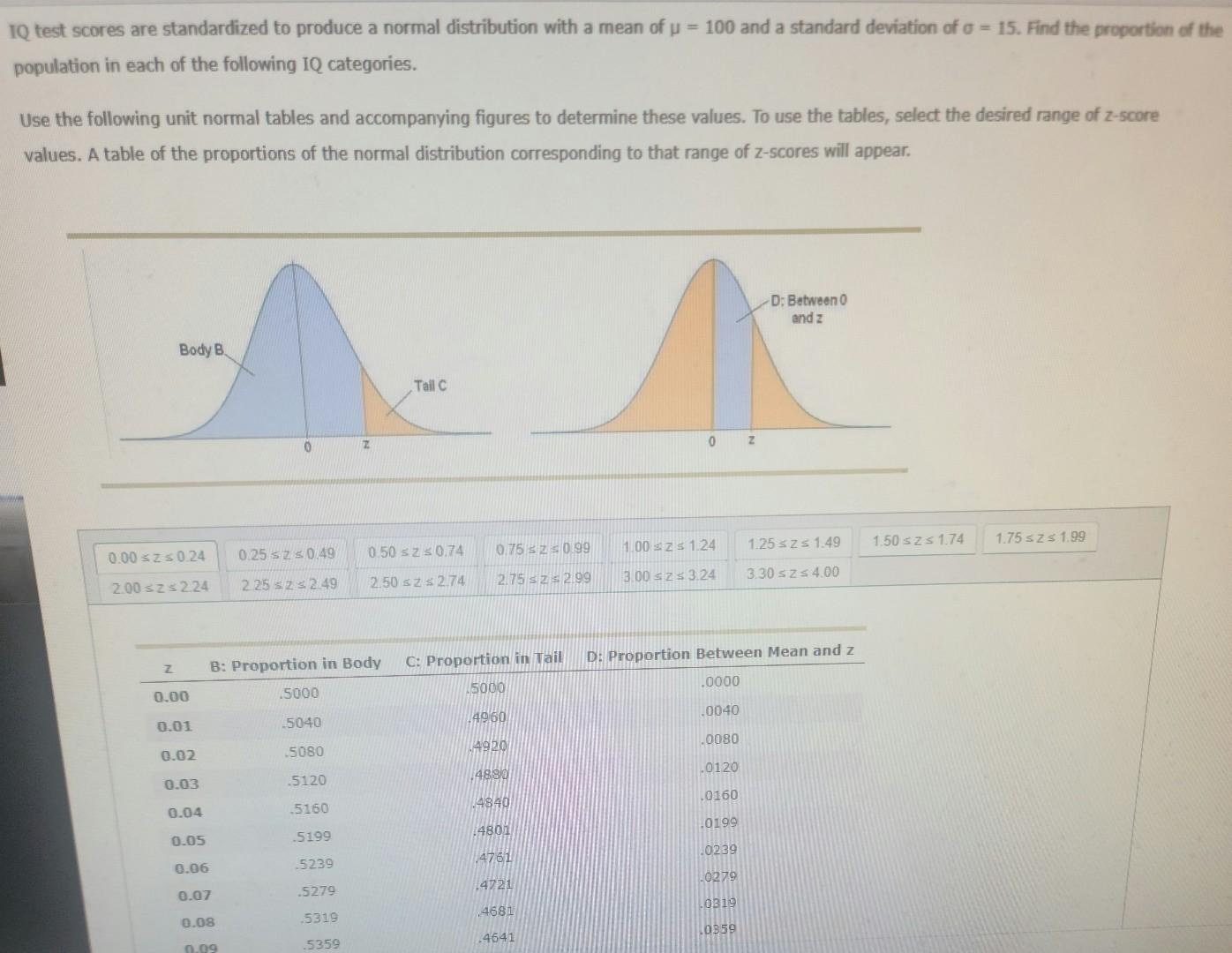 Solved IQ test scores are standardized to produce a normal | Chegg.com