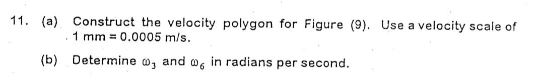 Solved 11. (a) Construct the velocity polygon for Figure | Chegg.com
