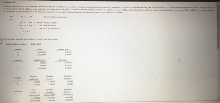 b. which constraints are binding? Funds Avail. | Chegg.com